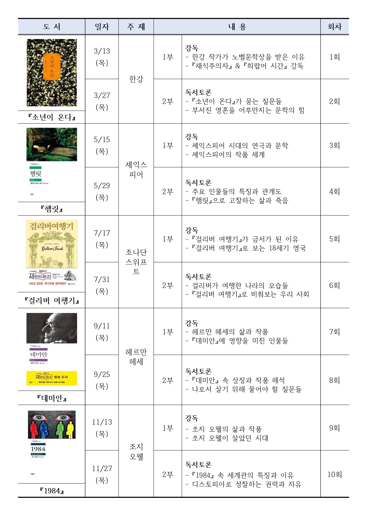 전북특별자치도교육청전주학생교육문화관 > 열린마당 > 공지사항